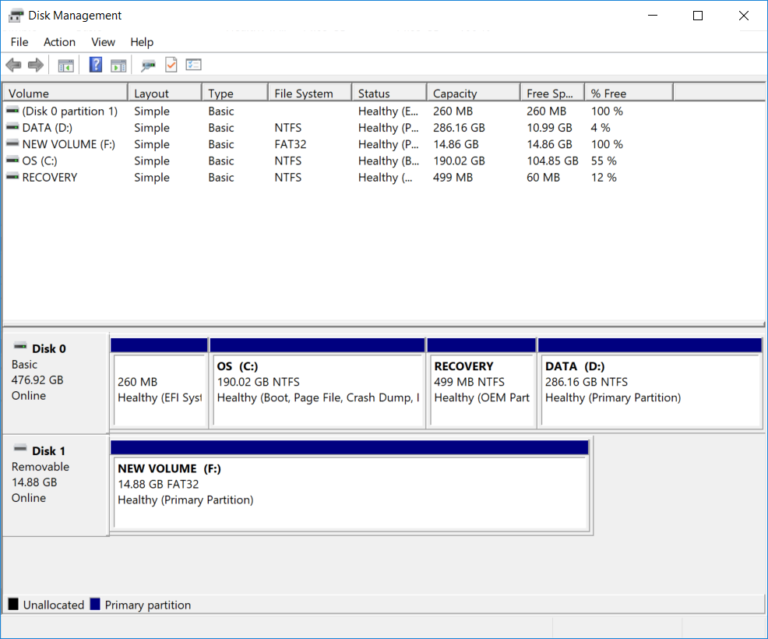 How to Format an SD Card after using it on a Raspberry Pi (Windows Disk Management) - Radish Logic